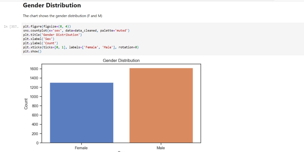 Index - Lenza Moya Portfolio